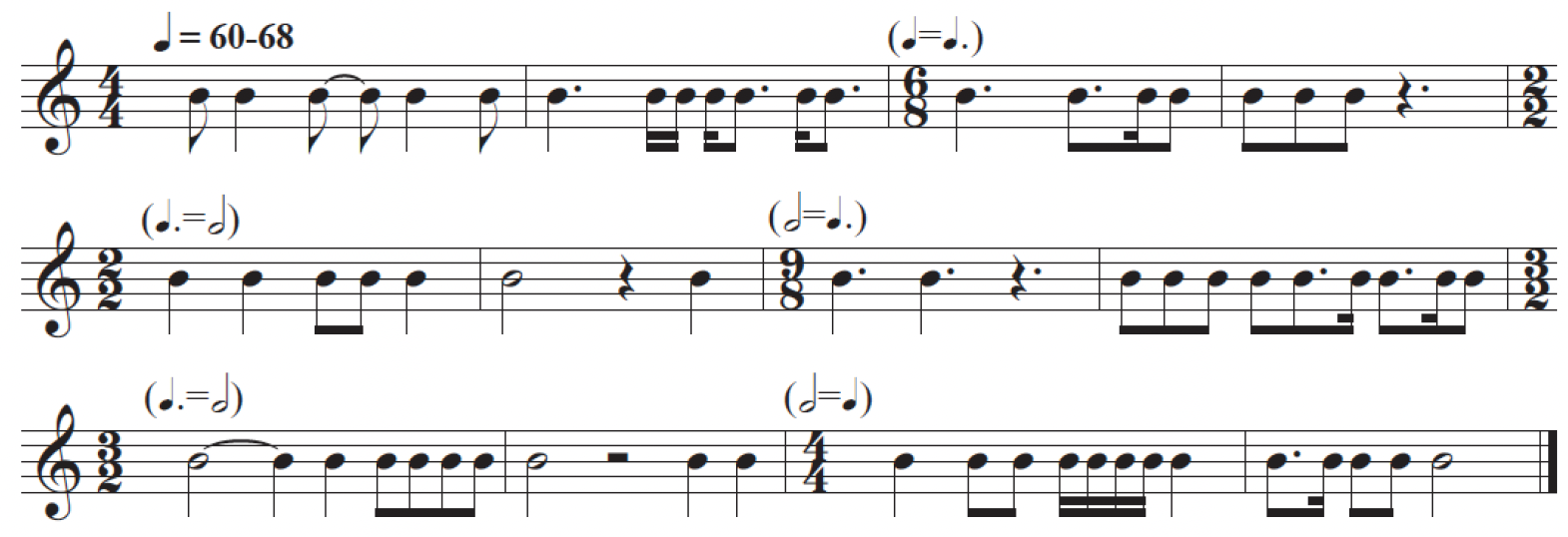 Rhythmic Sight-Reading: Friend or Foe? - MakeMusic